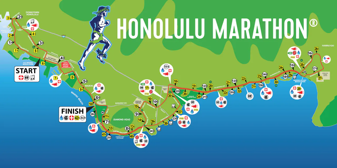 Honolulu Marathon | Marathon (26.2 miles / 42.2 km) in Honolulu, United ...